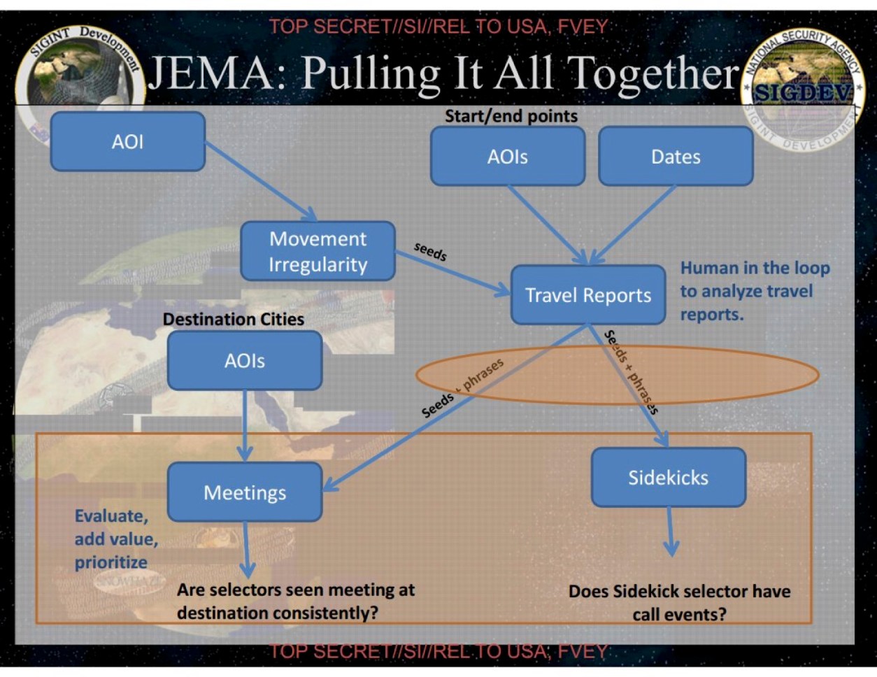 code/space | geographical imaginations