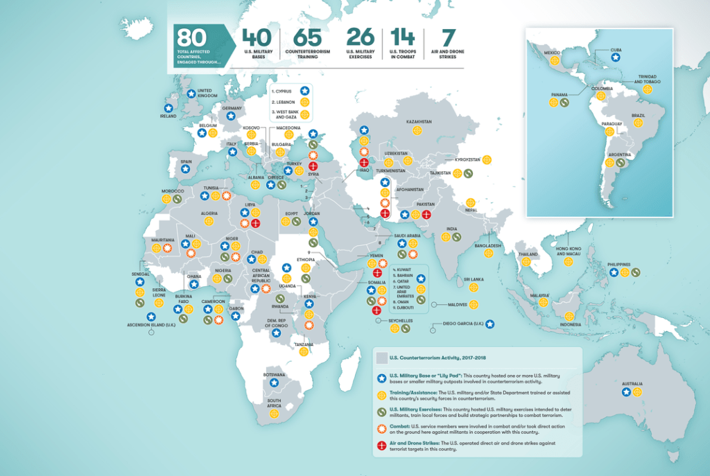 US military bases | geographical imaginations