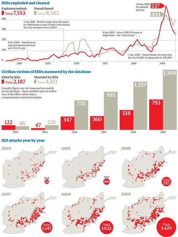 ODA 3124 | geographical imaginations