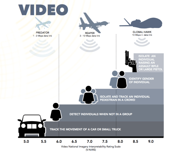 ODA 3124 | geographical imaginations